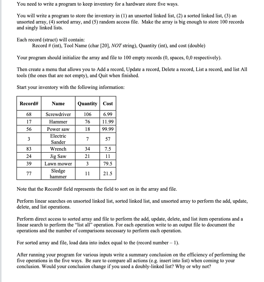 Hardware Store Items List