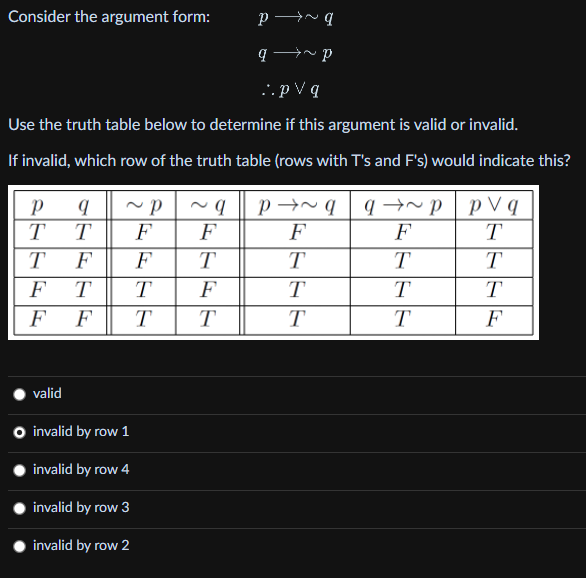 Solved Consider the argument form: pa 9-P ..pva Use the | Chegg.com