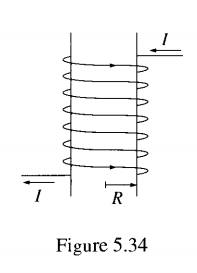 Solved Find the magnetic field of a very long solenoid, | Chegg.com