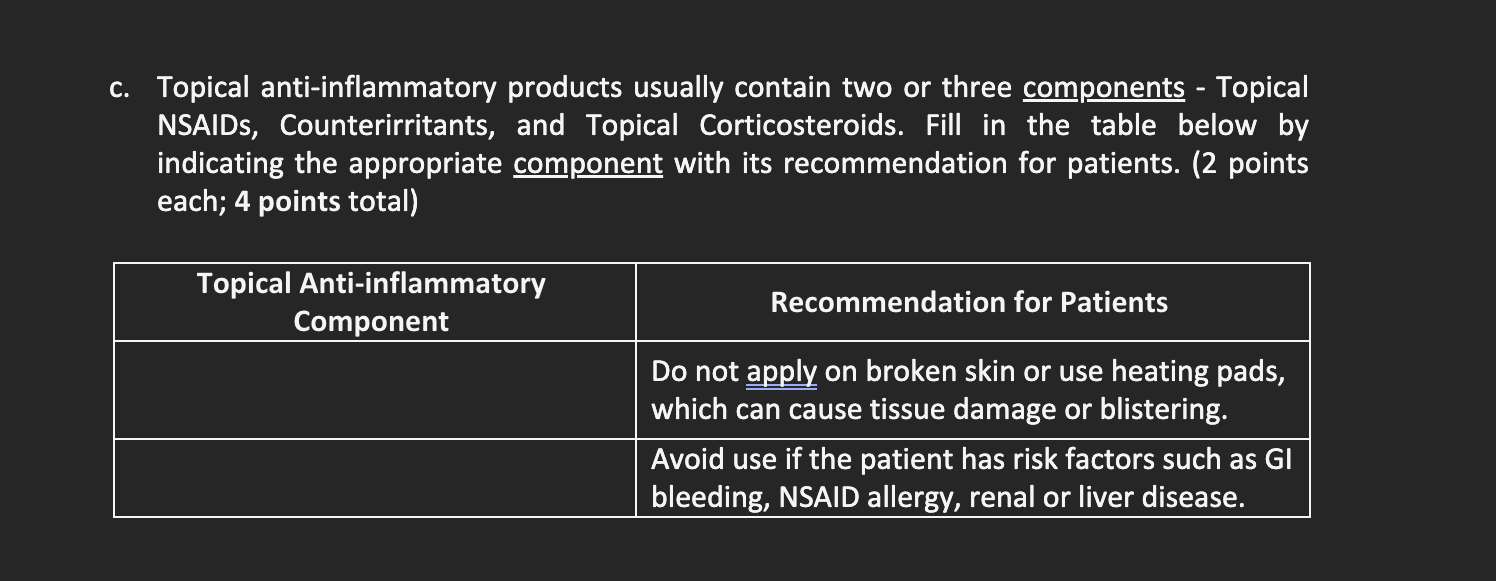 Solved - Topical Anti-inflammatory Agents a. Explain the | Chegg.com