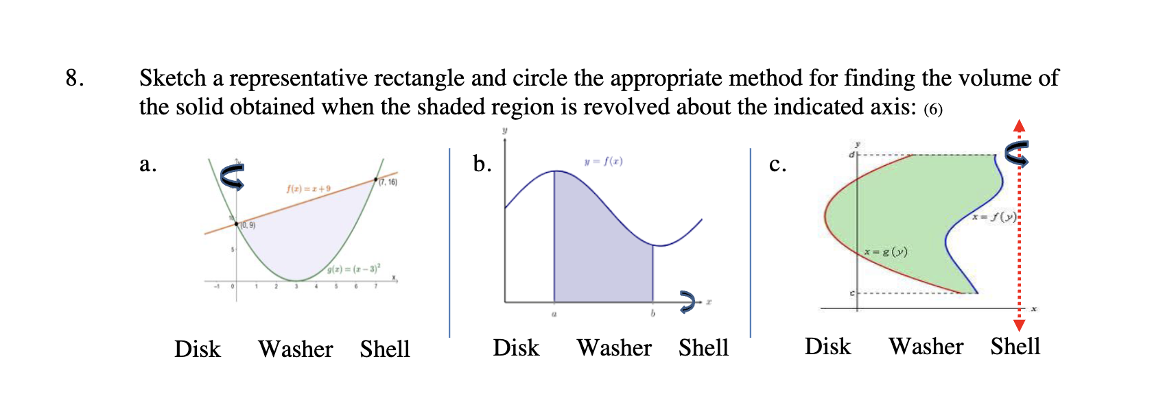 Solved Sketch a representative rectangle and circle the | Chegg.com