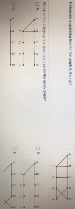 Solved Which of the following graphs has six vertices and | Chegg.com