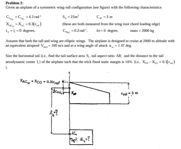 Solved Problem 2:Given an airplane of a symmetric wing-tall | Chegg.com Solved Problem 2:Given an airplane of a symmetric wing-tall | Chegg.com