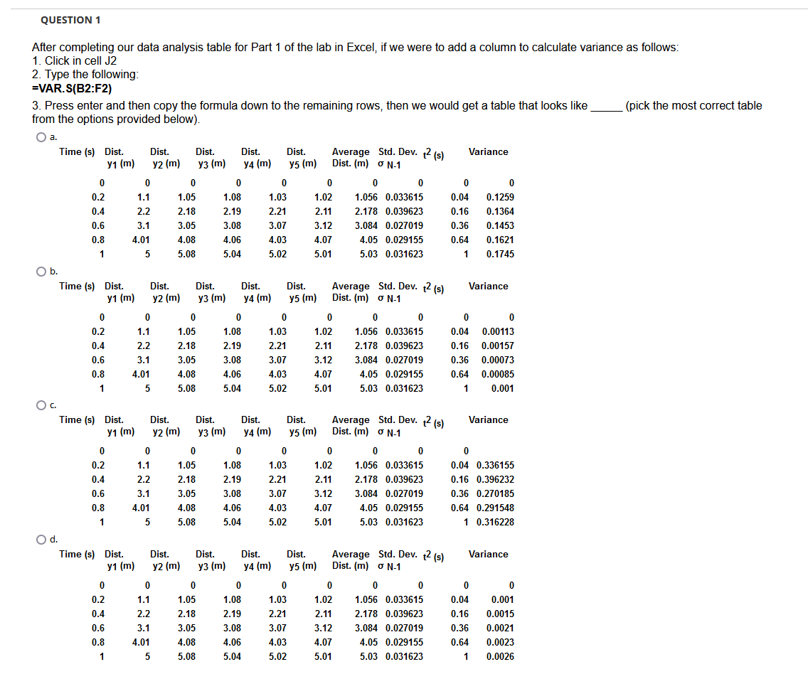 Solved QUESTION 1 After completing our data analysis table | Chegg.com