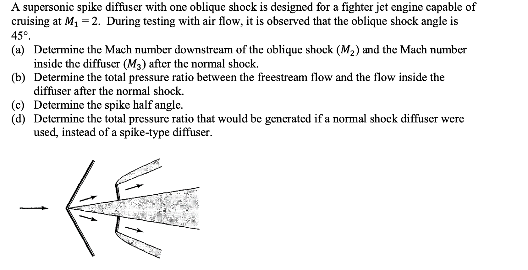 Solved A supersonic spike diffuser with one oblique shock is | Chegg.com