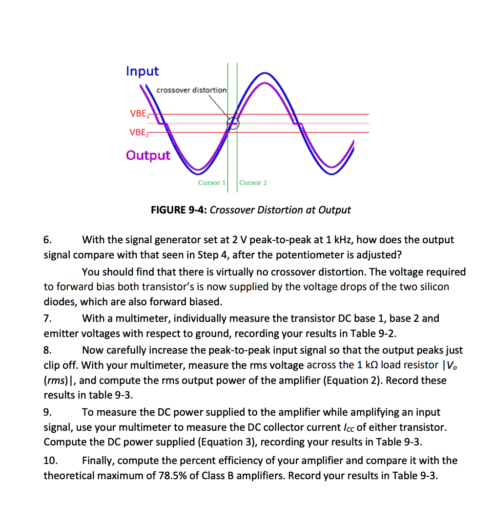 LAB 9: The Class B Push-Pull Emitter-Follower Power | Chegg.com