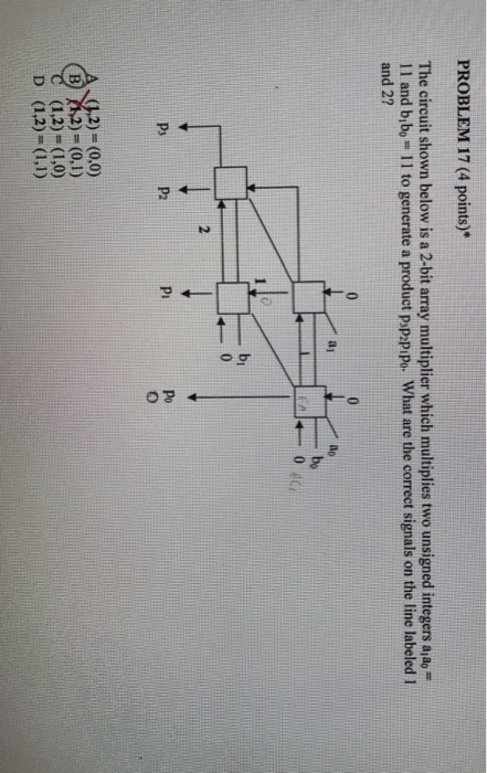 Solved The circuit shown below is a 2-bit array multiplier | Chegg.com