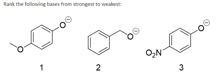 Solved Rank the following bases from strongest to weakest: | Chegg.com
