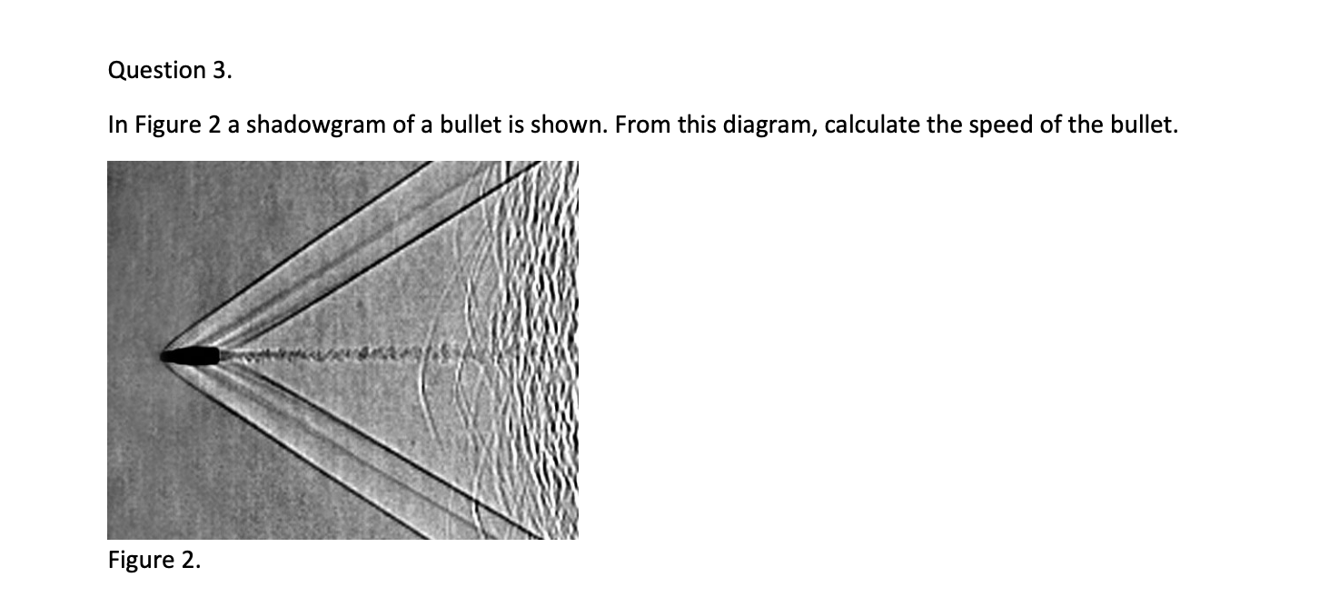 Question 3. In Figure 2 a shadowgram of a bullet is | Chegg.com