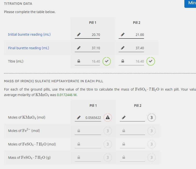 Solved TITRATION DATA Min Please complete the table below. | Chegg.com
