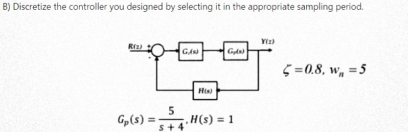 Solved The damping rate of the closed loop discrete time | Chegg.com