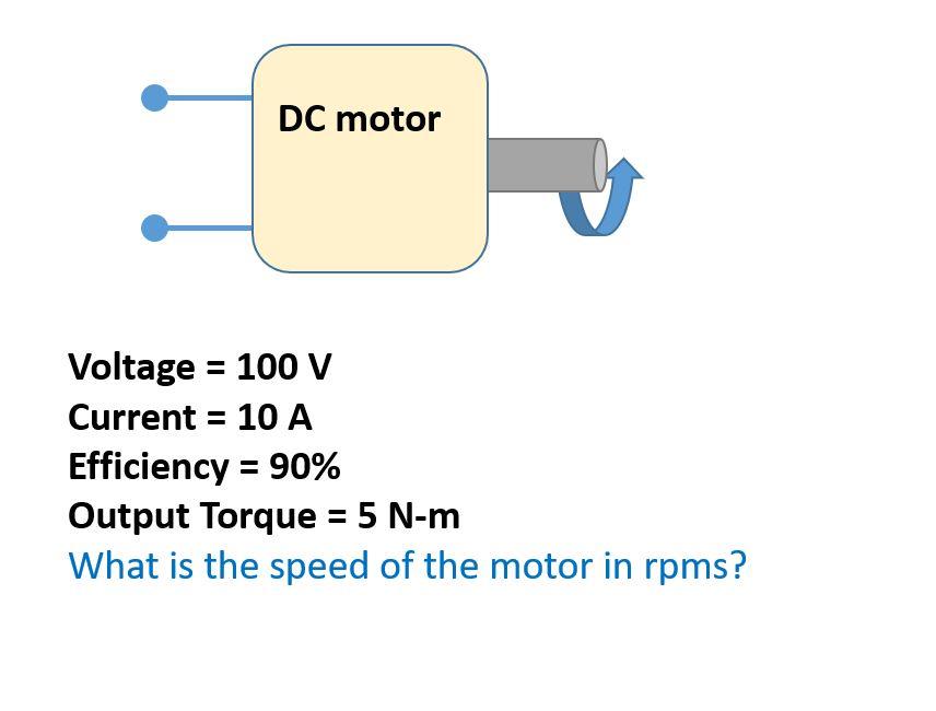 Solved DC motor Voltage = 100 V Current = 10 A Efficiency = | Chegg.com