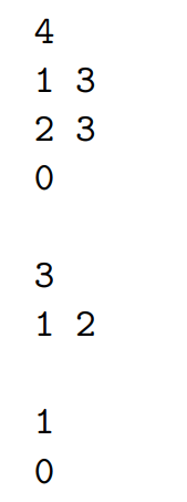 Finding cycles in a digraph 30 Marks For a given set | Chegg.com