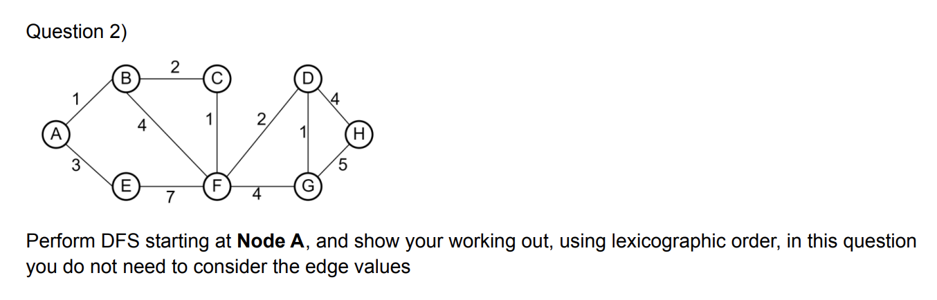 Solved Question 2) Perform DFS starting at Node A, and show | Chegg.com Solved Question 2) Perform DFS starting at Node A, and show | Chegg.com