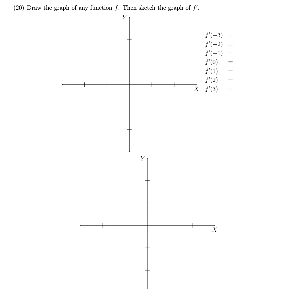 Solved (20) Draw the graph of any function f. Then sketch | Chegg.com