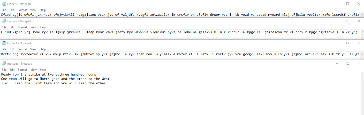 Solved ROT cipher is a substitution cipher mechanism that | Chegg.com