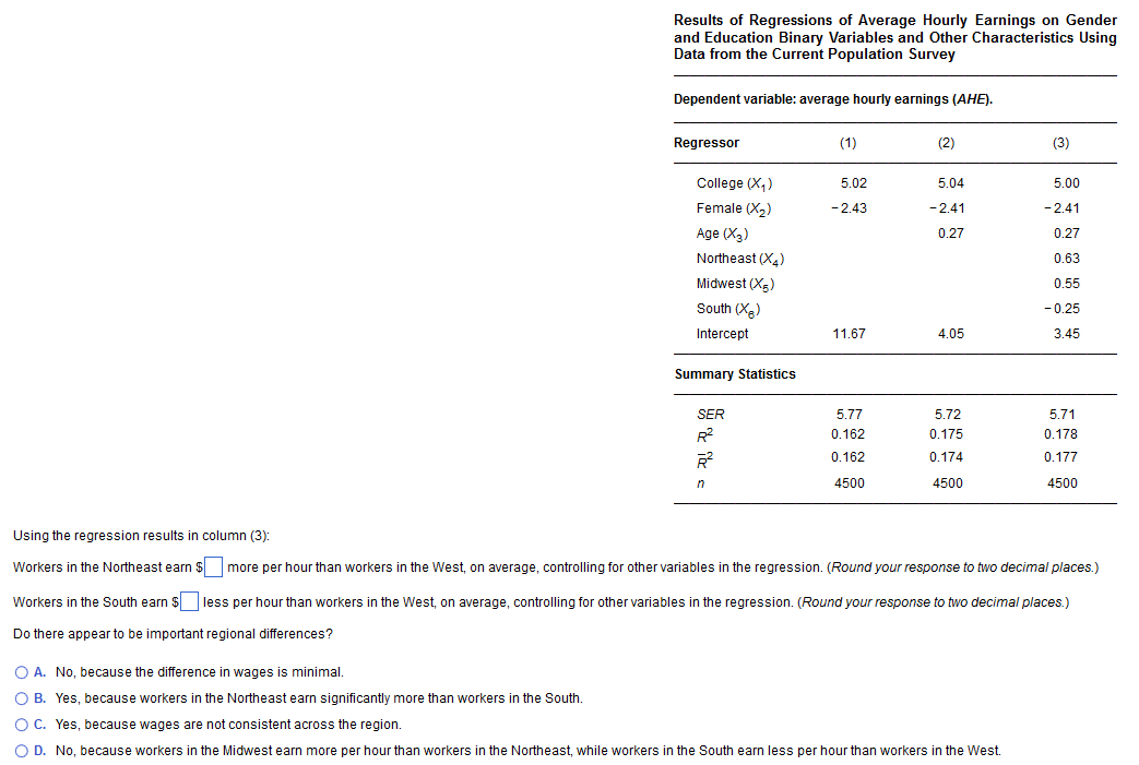 Solved Results of Regressions of Average Hourly Earnings on | Chegg.com
