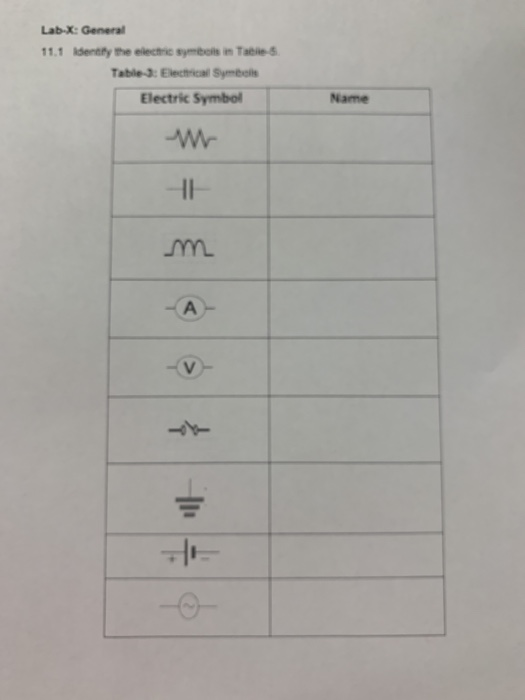 Solved Lab-X: General 11.1 identify the electric symbols in | Chegg.com
