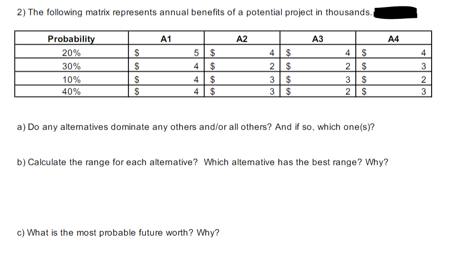 Solved 2) The following matrix represents annual benefits of | Chegg.com