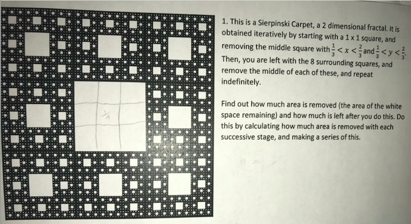 Solved 1. This is a Sierpinski Carpet, a 2 dimensional | Chegg.com