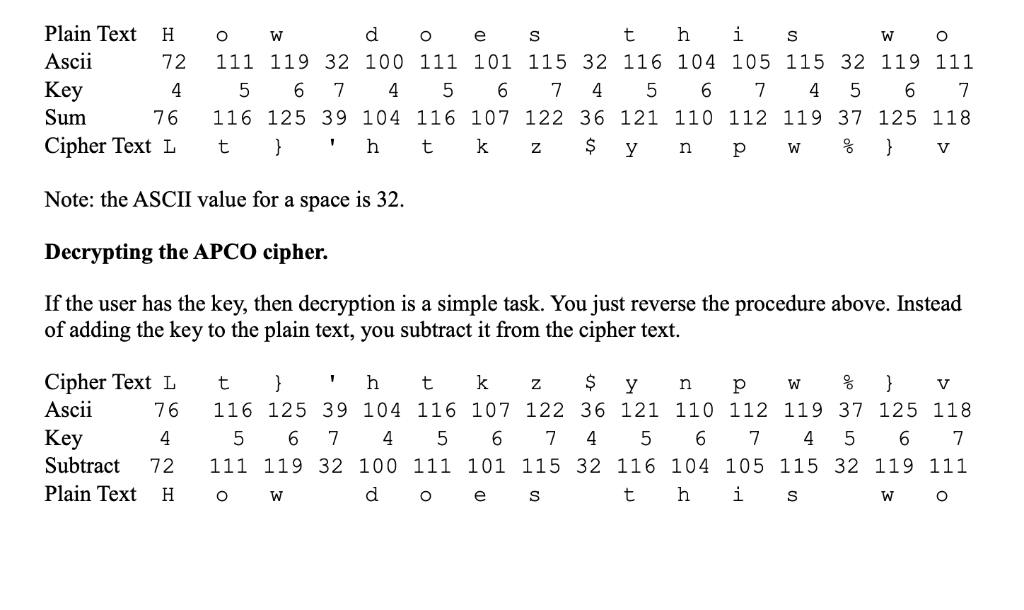 Decrypting the APCO cipher without the | Chegg.com