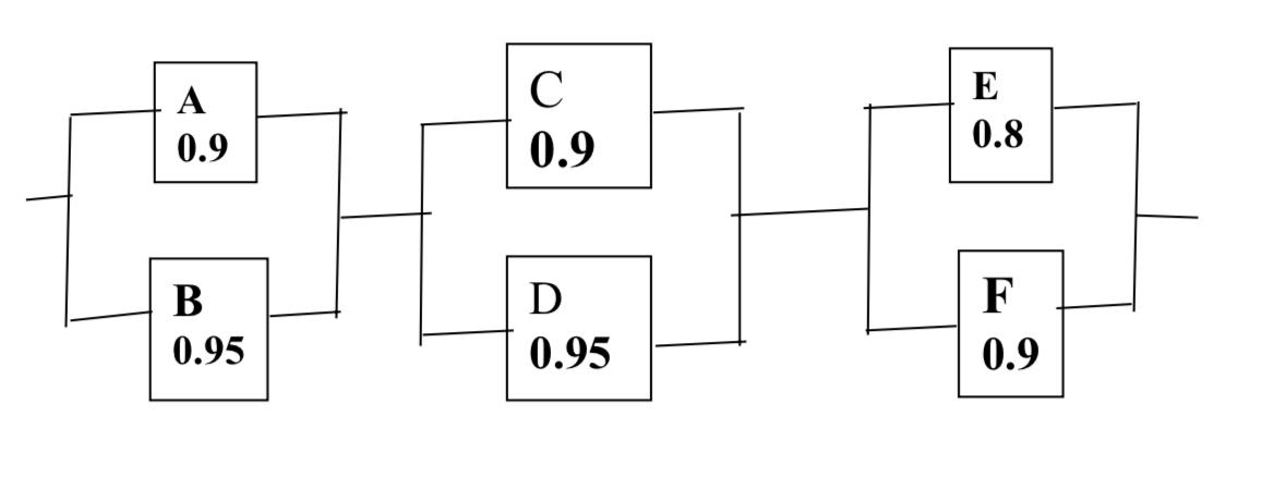 Solved This circuit works only if there is a path in | Chegg.com