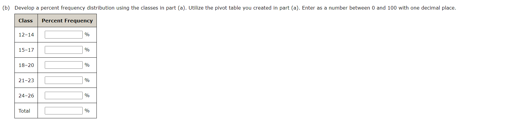 Consider the following data.\begin{tabular}{|l|l|} | Chegg.com