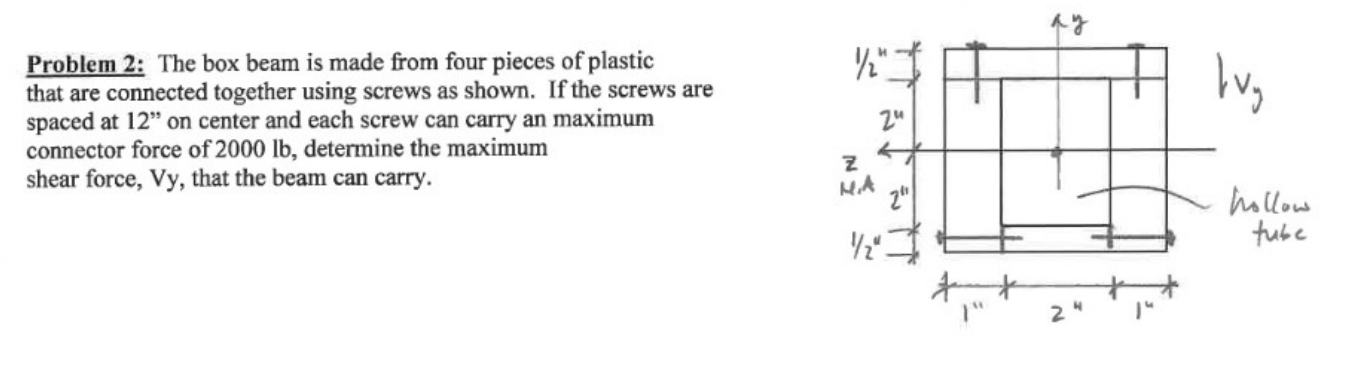 [Solved]: Problem 2: The box beam is made from four pieces