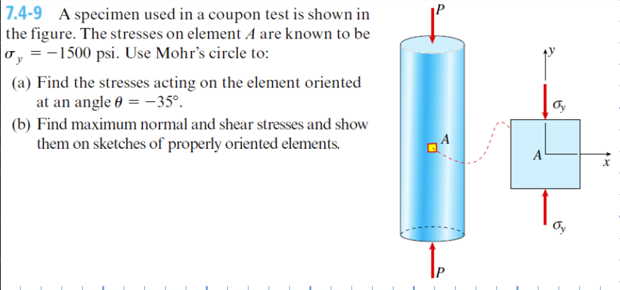 Solved 7.4-9 A specimen used in a coupon test is shown in | Chegg.com