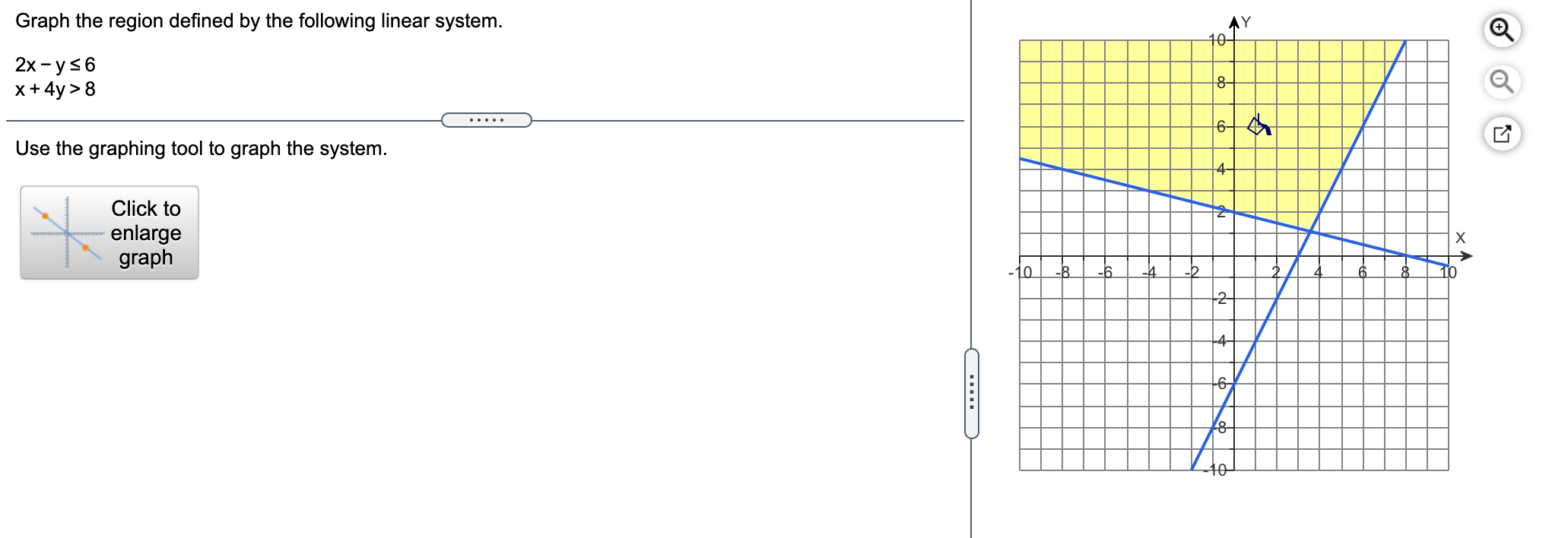 Solved Graph the region defined by the following linear | Chegg.com