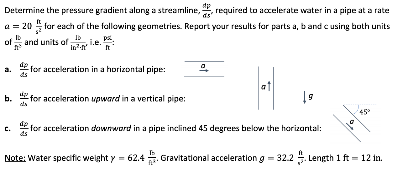 Solved ds' ft Determine the pressure gradient along a | Chegg.com