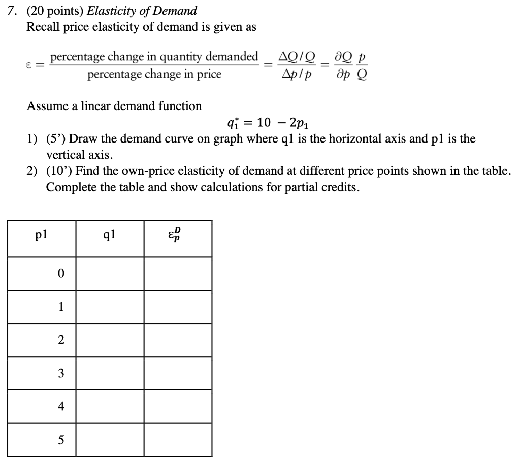 Solved 7. (20 points) Elasticity of Demand Recall price | Chegg.com