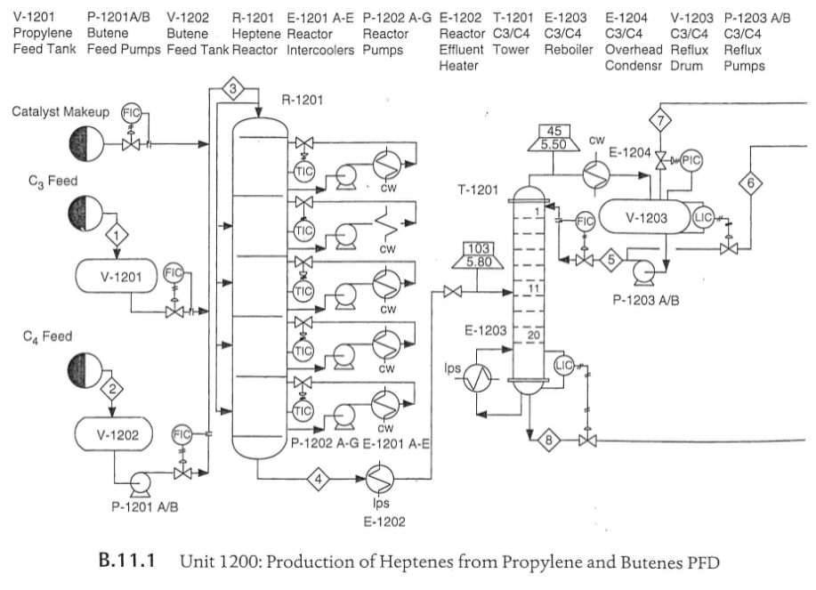 Solved Identify all the CV-MV pairings for the Heptene | Chegg.com