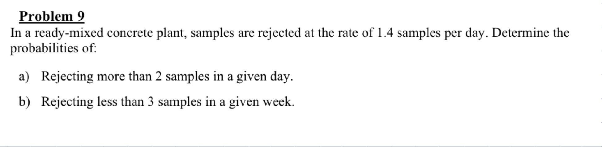 Solved Problem 9In a ready-mixed concrete plant, samples are | Chegg.com