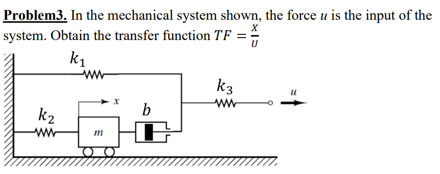 Solved Problem3. In the mechanical system shown, the force u | Chegg.com Solved Problem3. In the mechanical system shown, the force u | Chegg.com