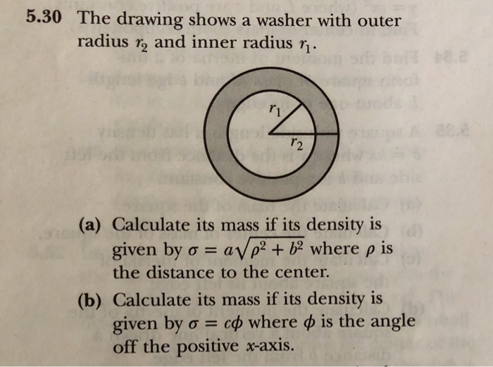 Solved 5.30 The drawing shows a washer with outer TI' radius | Chegg.com