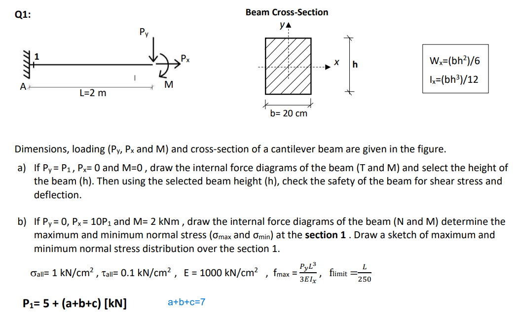 Q1: Beam Cross-Section Wx=(bh2)/6Ix=(bh3)/12 | Chegg.com