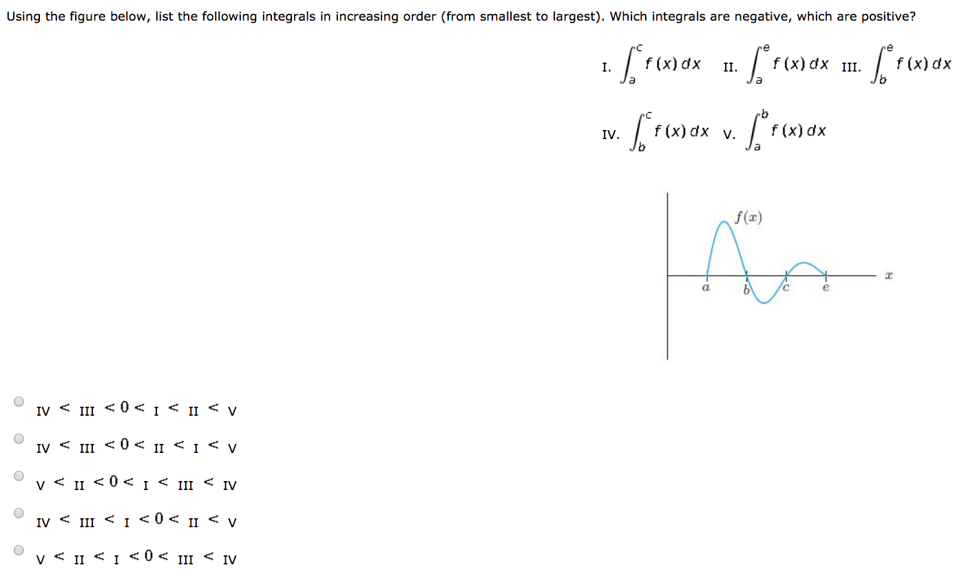 Solved Using the figure below, list the following integrals | Chegg.com