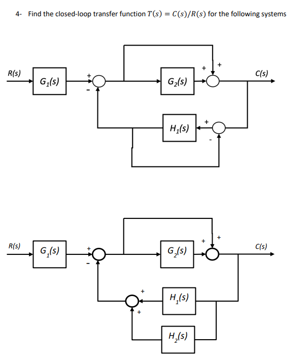 Solved 4- Find the closed-loop transfer function | Chegg.com