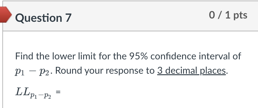 Solved Find the lower limit for the 95% confidence interval | Chegg.com