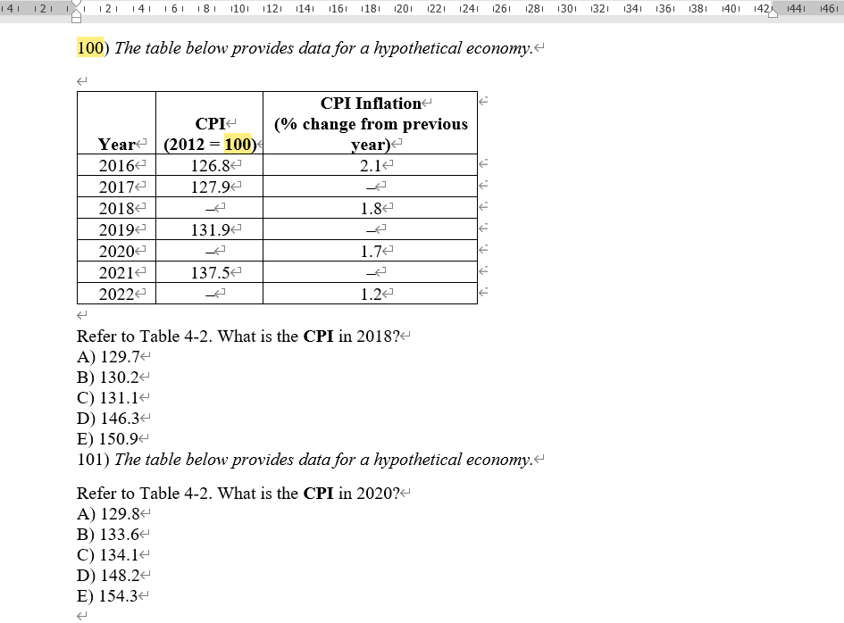 Solved 100) The table below provides data for a hypothetical | Chegg.com