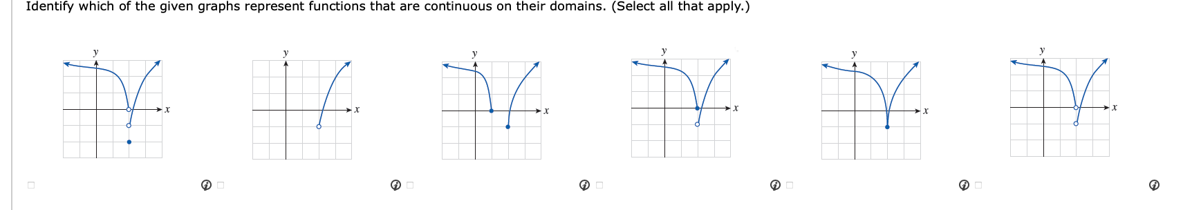 Solved Identify Which Of The Given Graphs Represent 