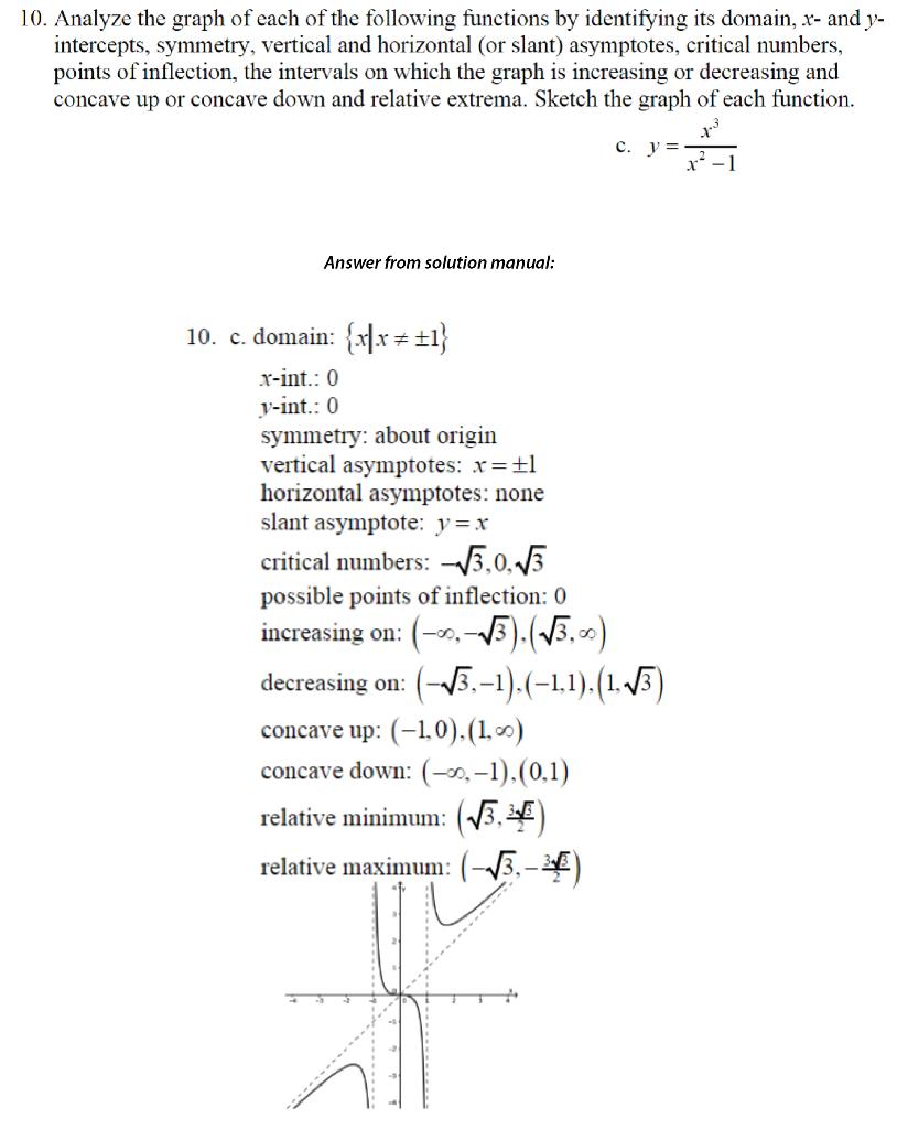 10. Analyze the graph of each of the following | Chegg.com