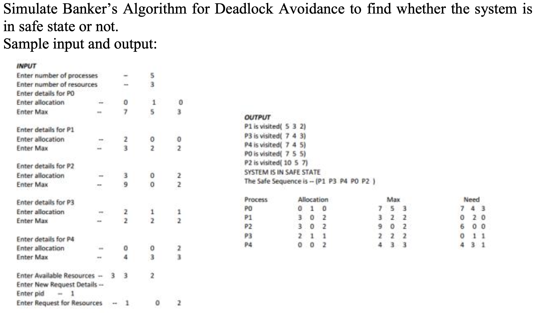 Solved Write the Code in C with no errors and DO NOT COPY | Chegg.com