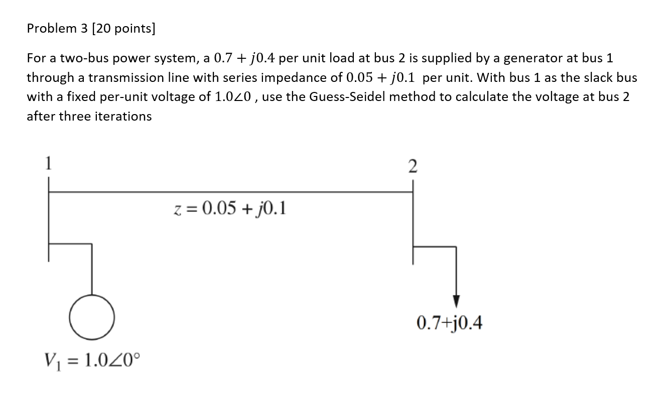 Solved Problem 3 [20 points] For a two-bus power system, a | Chegg.com