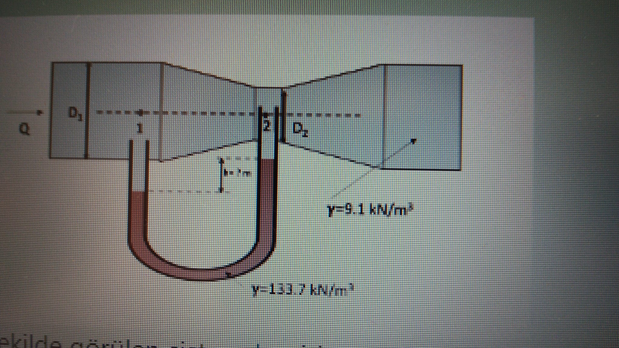 Solved In the system shown in the figure, the pressure is | Chegg.com