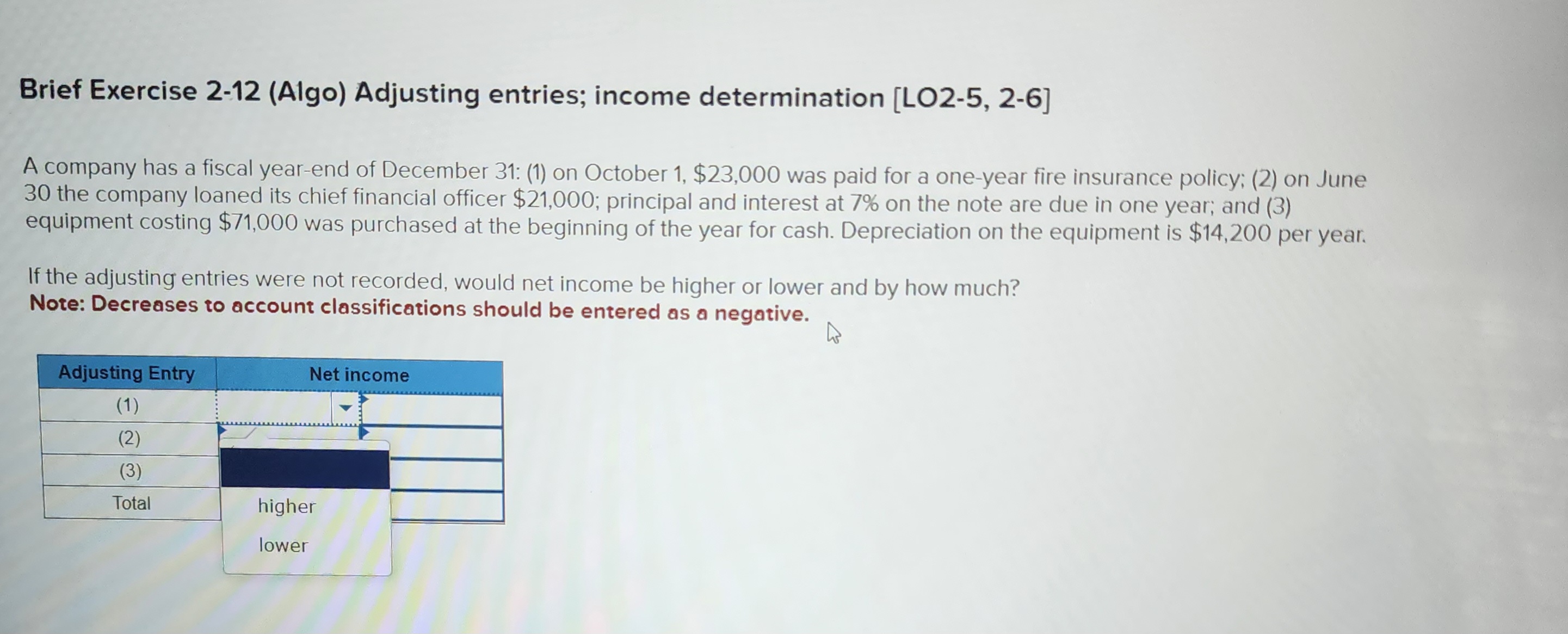 Solved Brief Exercise 2-12 (Algo) Adjusting entries; income | Chegg.com