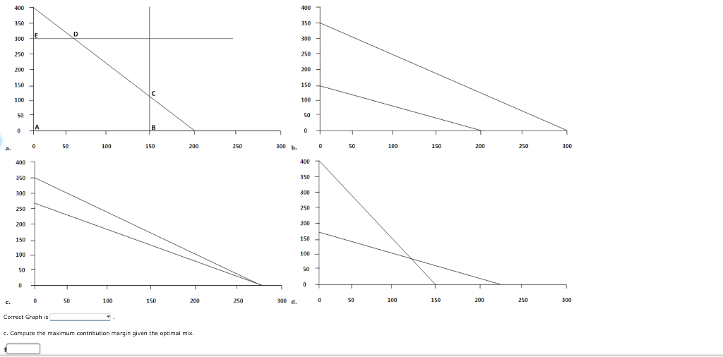 Solved Product Mix Decision, Single and Multiple | Chegg.com