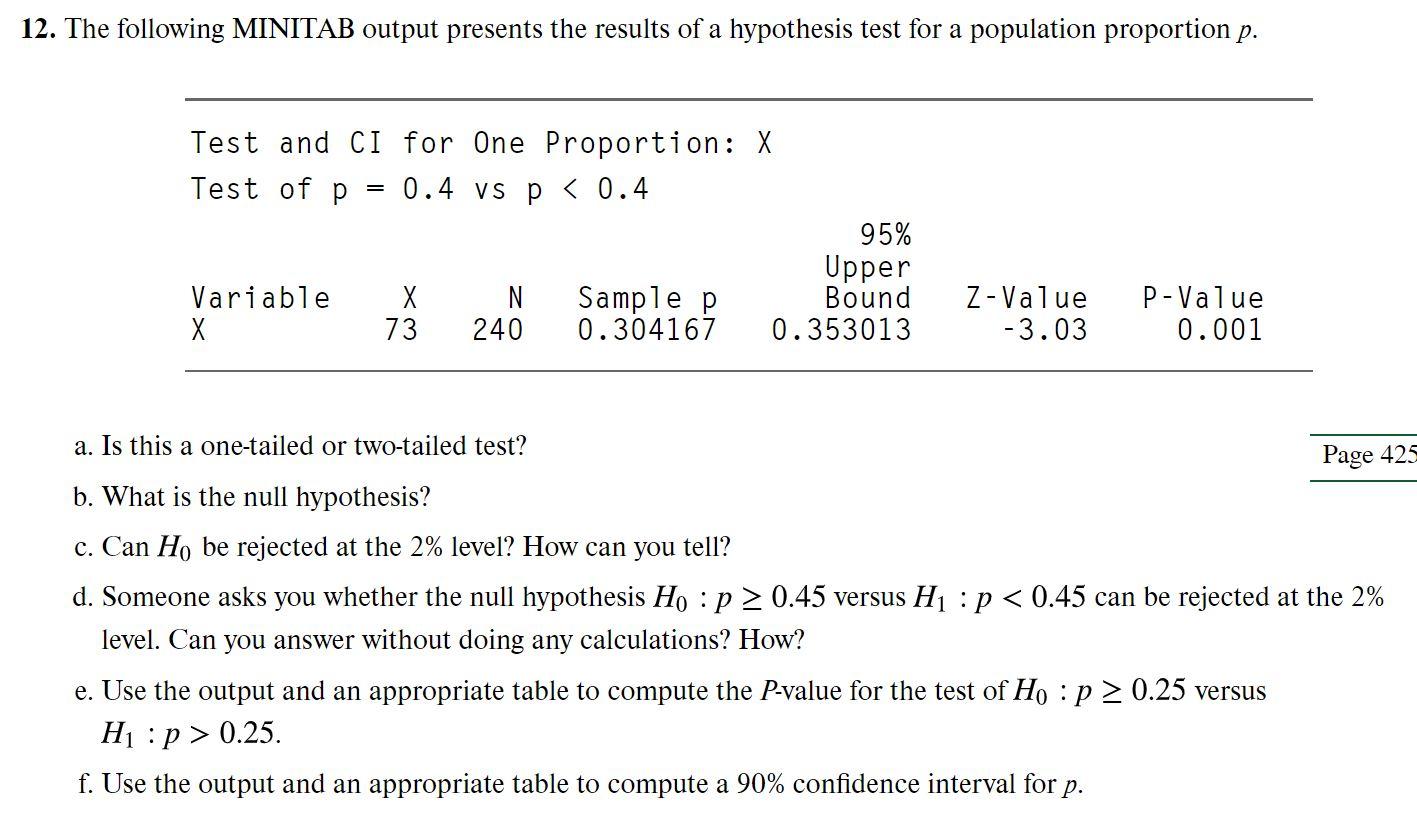Solved 12. The following MINITAB output presents the results | Chegg.com