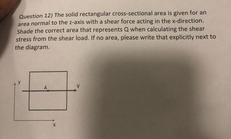 Solved Question 12) The solid rectangular cross-sectional | Chegg.com